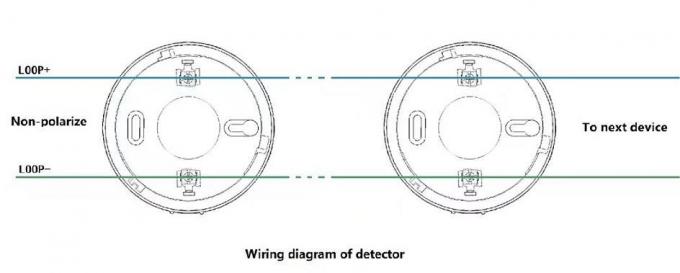 Advanced Addressable Fire Alarm System Smoke Detector For Industrial ...